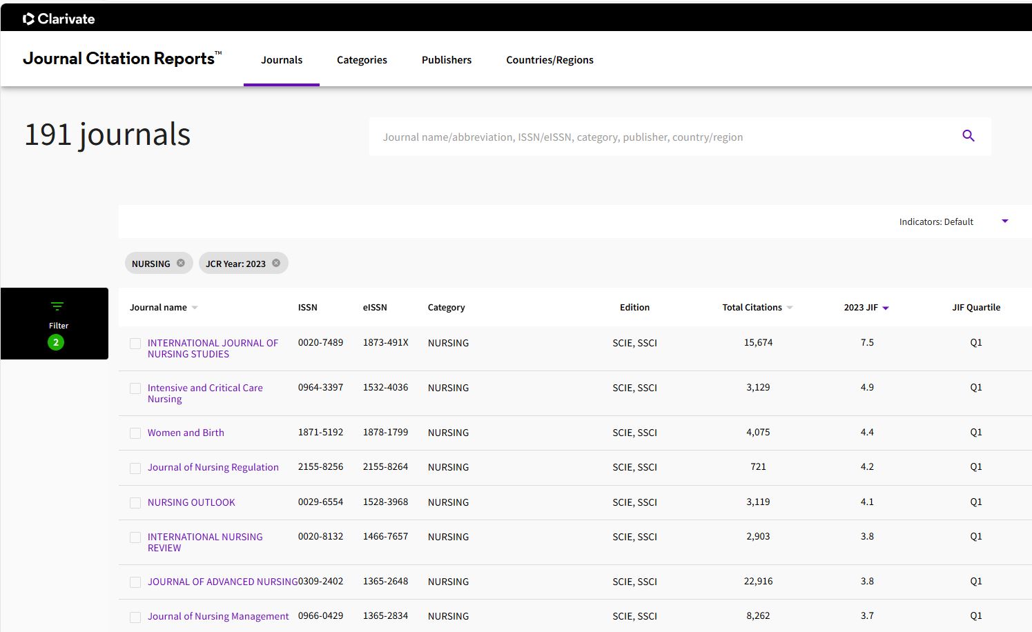 Noticias | Universidad de Huelva